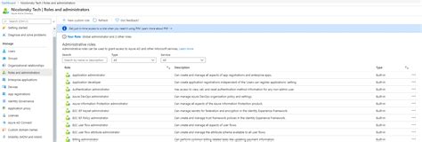 Generate A Report About Assigned Azure Active Directory Roles Nicola