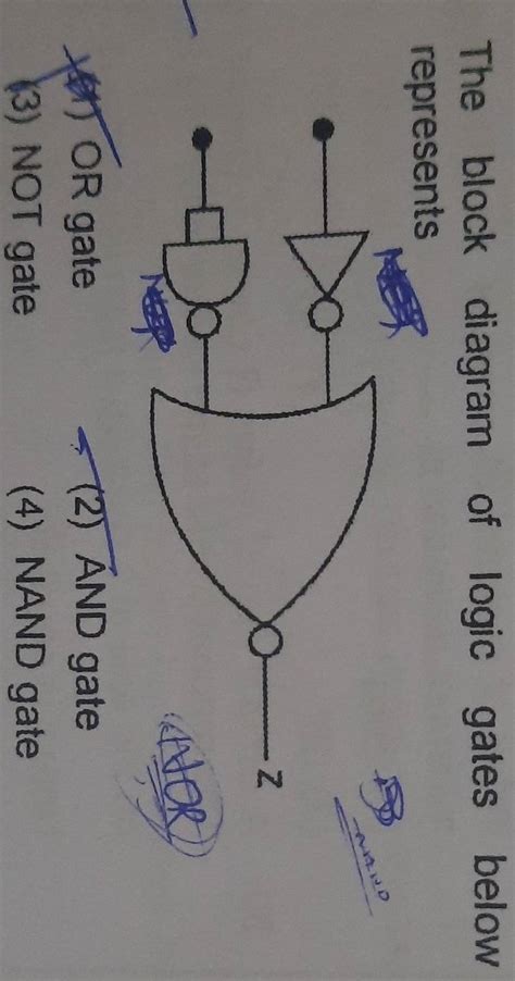 The Block Diagram Of Logic Gates Below Represents Filo