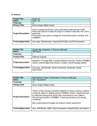 Kiran Patil JavaDeveloper PDF