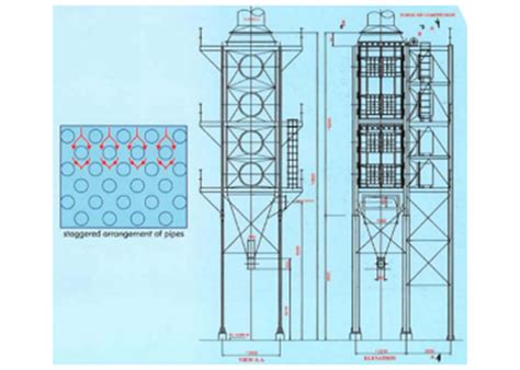 Forced Draft Cooler Manufacturers In India Vt Corp Pvt Ltd