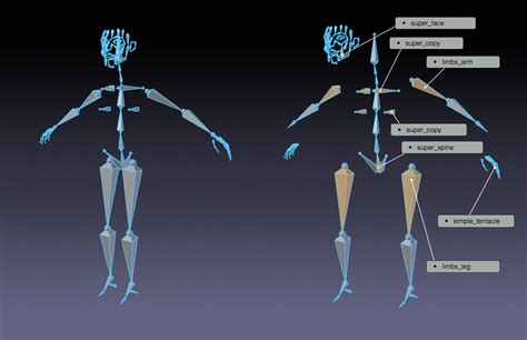Création De Méta Rigs — Blender Manual