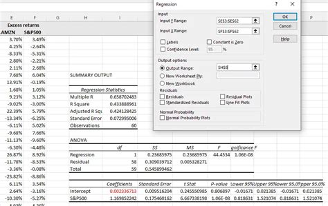 How To Calculate Jensen S Alpha In Excel Initial Return