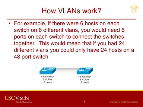 Inf526 Secure Systems Administration Ppt Download