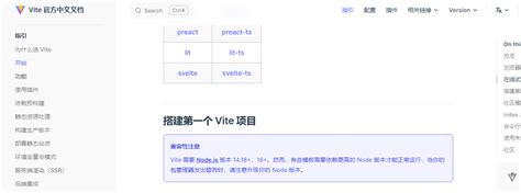 vite学习 vite node csdn博客