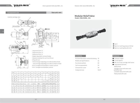 Rekith Brand Cartridge Pilot Pressure Relief Valve Db6 10 20k Used