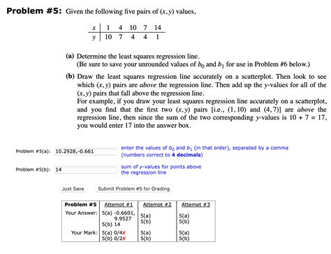 Solved Problem 5 Given The Following Five Pairs Of Xy