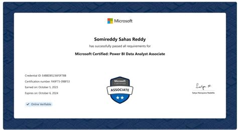 Somireddy Sahas Reddy On Linkedin Infosys Powerbi Koenigsolutions