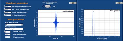 Front Panel Of The Labview Emission Interface On The Left The Input Download Scientific Front Panel Of The Labview Emission Interface On The Left The Input Download Scientific