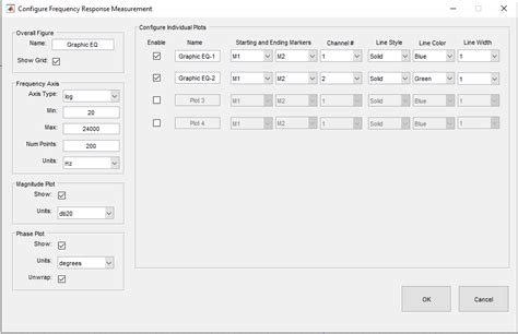 Frequency Response Measurements In Audio Weaver