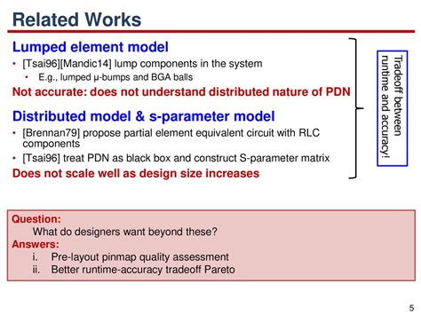 Learning Based Prediction Of Package Power Delivery Network Quality