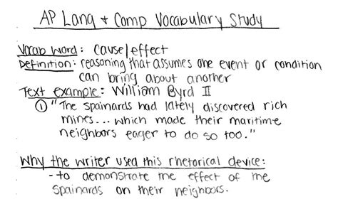 Ap Lang Survival Guide 1 Learn And Memorize Vocabulary
