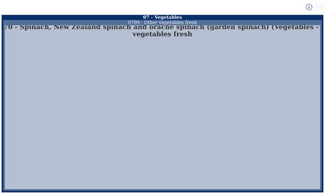 Pfl Group Tonga Fakafanua Centre Maufanga Nuku Alofa Supplier