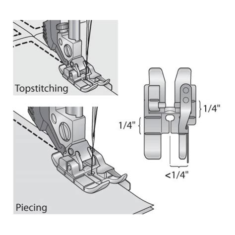 Pfaff Perfect 1 4 Foot With Guide IDT Moore S Sewing