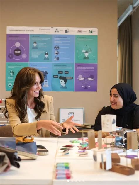 Transformasi Gaya Rambut Kate Middleton Dari Tahun Ke Tahun Bisa