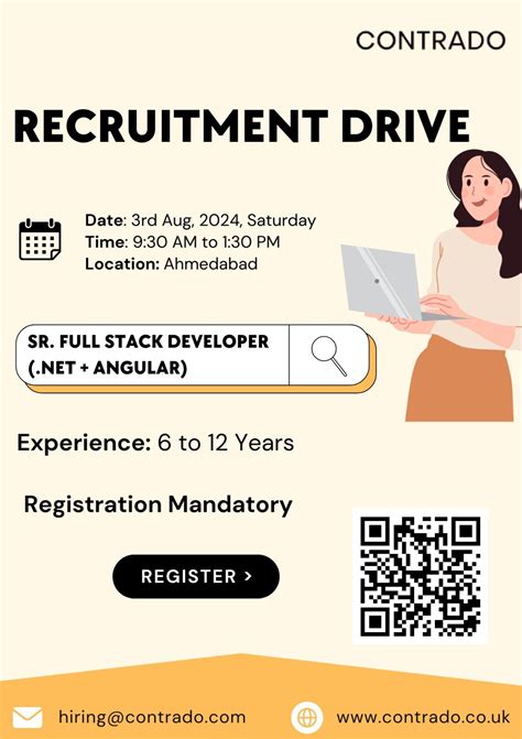Bhavita Bhatt On Linkedin Fullstackdeveloper Fullstackhiring
