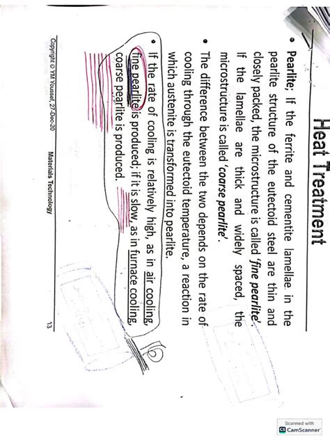 Heat Treatment Lecture Imp Pdf