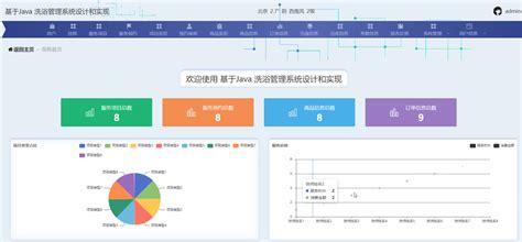 基于springbootvue洗浴管理系统设计和实现源码lw部署讲解洗浴系统源码 Csdn博客