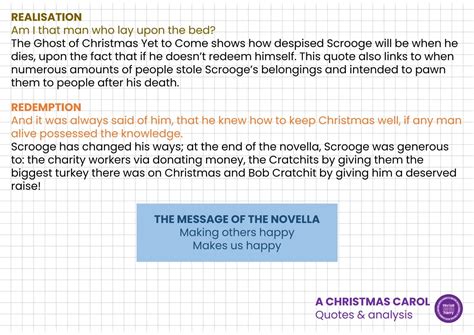 A Christmas Carol Essential Quotes For Gcse Key Quotes Analysis