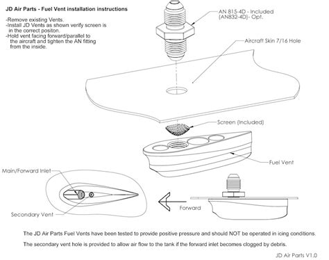 Fuel Vents For All Vans Rv Aircraft