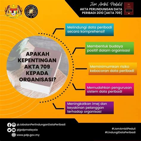 Luke Raj On Linkedin Dataprivacy Databreach Gdpr Dataprivacy Databreach Awareness…