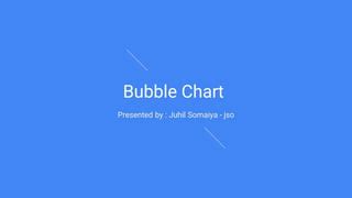 Bubble Chart Using D Js