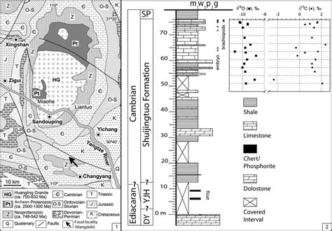 Geological Map And Stratigraphic Column 1 Geological Map Of The