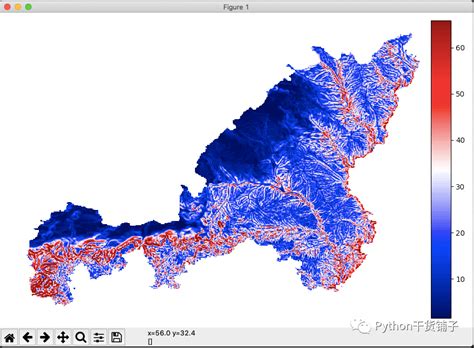 干货分享 利用python绘制dem数据 Read Arcgis Cmap