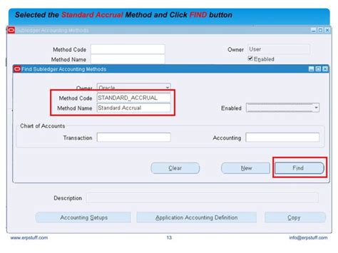 Oracle Applications Sla R12 SLA Demos PDF