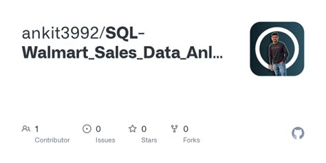Excited To Share My Latest Sql Data Analysis Project Focusing On
