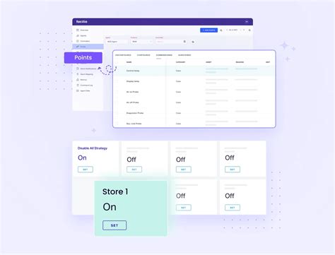 Multi Site Energy And Refrigeration Optimization For Retail