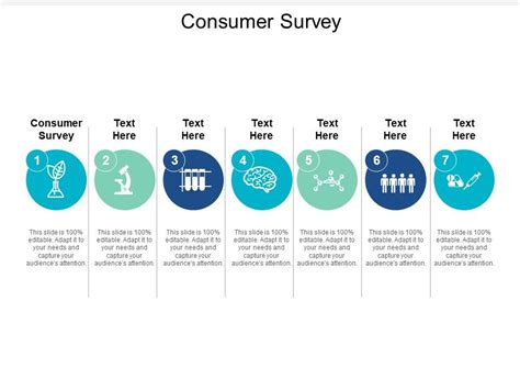 Consumer Survey Ppt Powerpoint Presentation Model Cpb