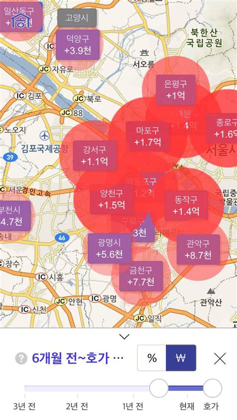 82 부동산 대책 발표 6개월 30평대 아파트 시세 변화 인스티즈instiz 이슈 카테고리