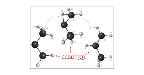 Analytic Gradients Of Approximate Coupled Cluster Methods With Quadruple Excitations Journal