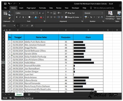 cara membuat chart di dalam cell excel mbah wp