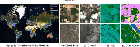 Figure 1 From High Resolution Cloud Removal With Multi Modal And Multi