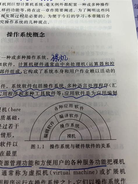 操作系统学习 Os （1）裸机操作系统应用软件层次 Csdn博客