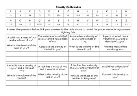 Density Codbreaker Teaching Resources