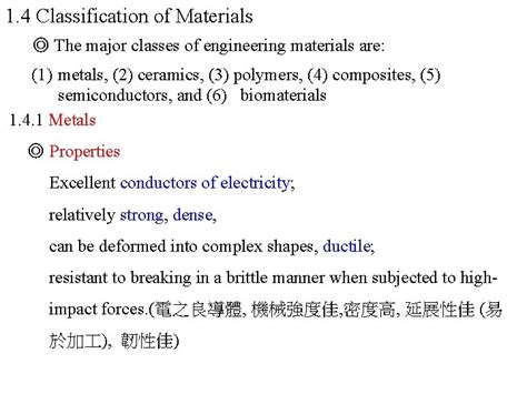 Chapter 16 Composites 1 4 Classification Of Materials
