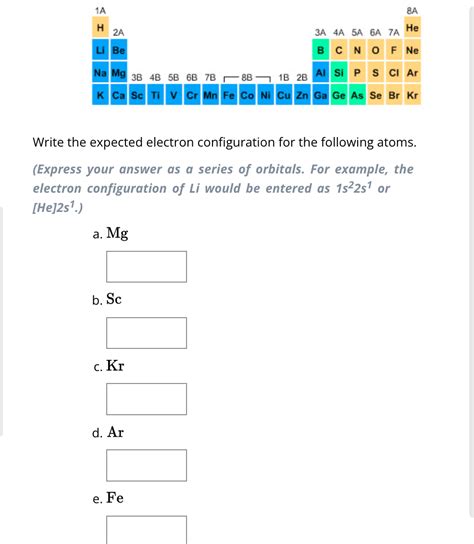 Solved Write The Expected Electron Configuration For The