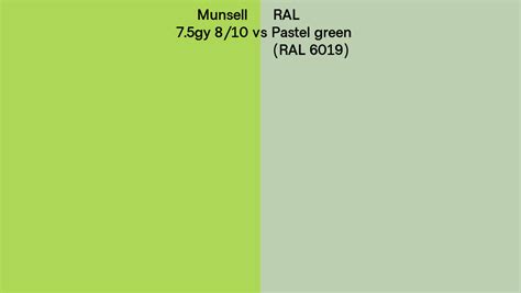 Munsell 75gy 810 Vs Ral Pastel Green Ral 6019 Side By Side Comparison