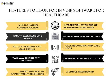 Top 7 Voip Software For Healthcare That Complies With Hipaa