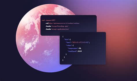 Weather Data Unleashed A Deep Dive Into Apis Driving Meteorological