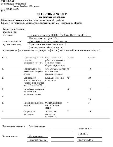 Образец составления дефектной ведомости в строительстве ремонте в 2025
