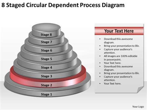 Business Ppt Diagram Staged Circular Dependent Process Diagram Powerpoint Template