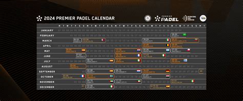 Calendario de Premier Pádel para 2024 La emoción del pádel profesional