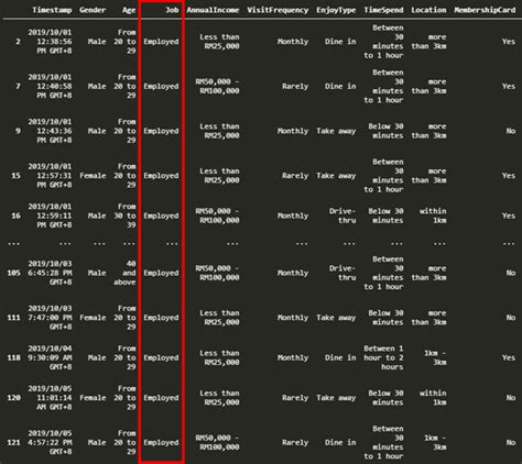 Pandas教學 善用pandas套件的groupby與aggregate方法提升資料解讀效率
