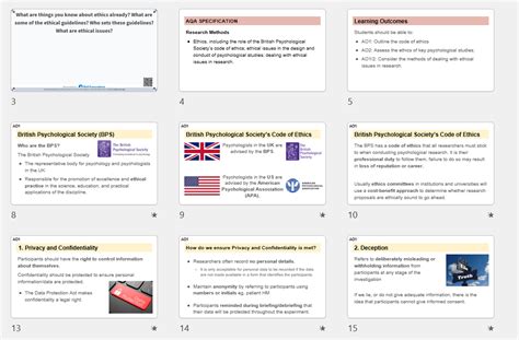 Research Methods 4 Ethics Teaching Resources