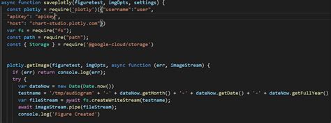 Bad Response 301 · Issue 62 · Plotlyplotly Nodejs · Github