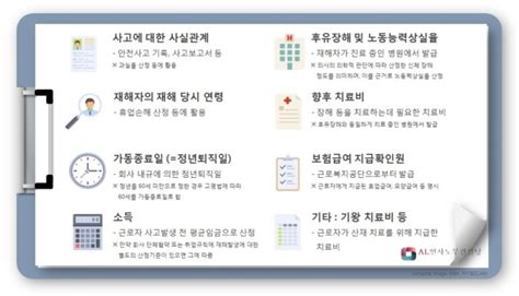 재해로 인한 장해발생시 산업재해의 민사상 손해배상 산정방법 네이버 블로그