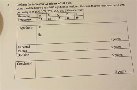 Solved Perform The Indicated Goodness Of Fit Test Using The